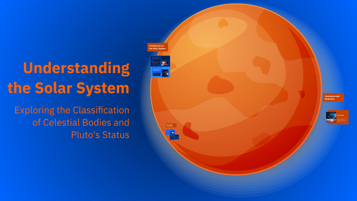 Understanding the Solar System by baber rahat on Prezi