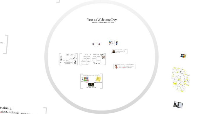 Maths Year 12 Welcome Day by Phil Beynon on Prezi