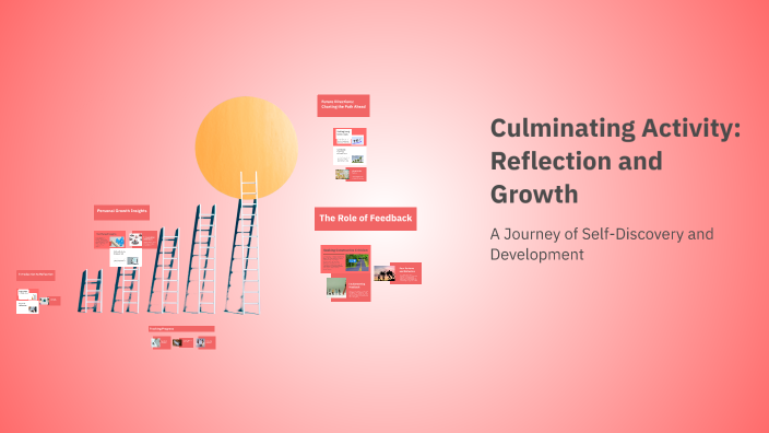 Culminating Activity: Reflection and Growth by Wais on Prezi