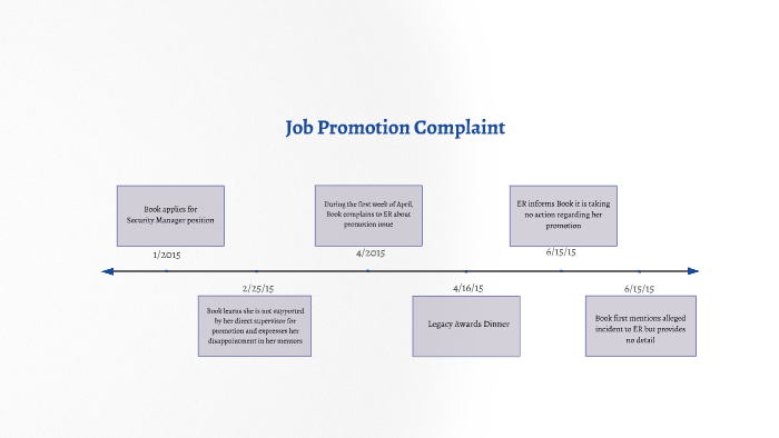 Job Promotion Complaints Timeline by Jaclyn Clark on Prezi