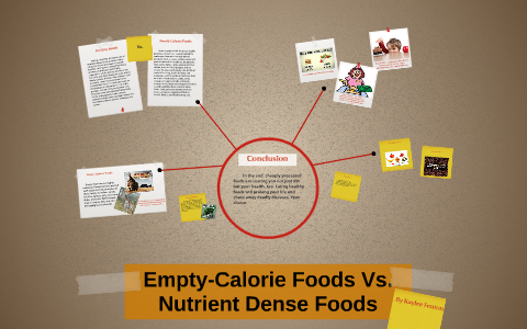 Empty-Calorie Foods Vs. Nutrient Dense Foods by Kaylee Fenton on Prezi