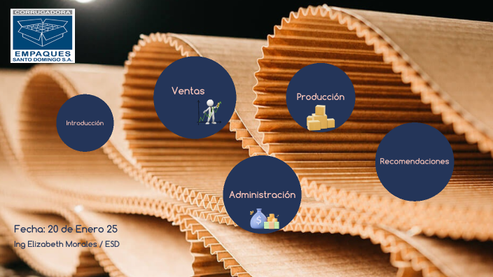 Empaques Santo Domingo by Elizabeth Morales on Prezi