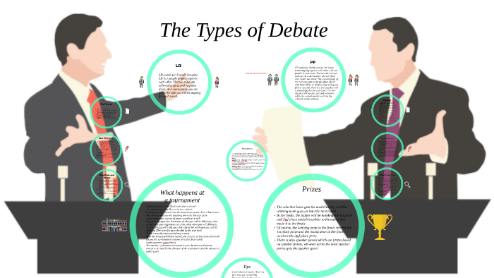 The Types of Debate by Joyce Weng on Prezi