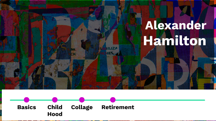 Alexander Hamilton Civics project by Aaron Collette on Prezi