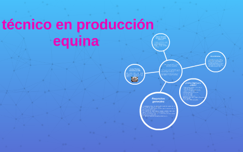 TECNICO EN PRODUCCION EQUINA by Astrid Carolina Porras Otalvaro on Prezi