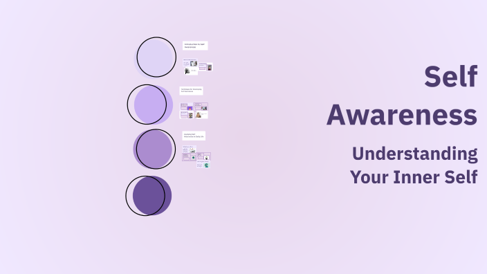 Self Awareness by Zoe Nowell on Prezi