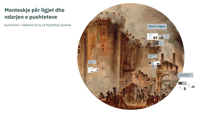 Monteskje për ligjet dhe ndarjen e pushteteve by elisa on Prezi