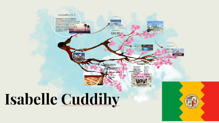 Isabelle Cuddihy by Angela Ballinger on Prezi