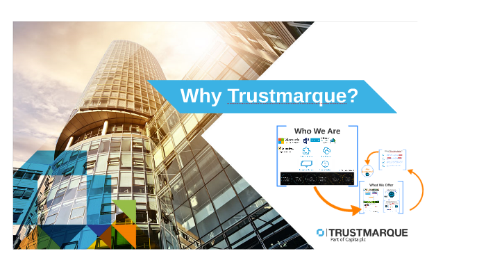 Why Trustmarque Technology Solutions? by Kallum Beazley on Prezi