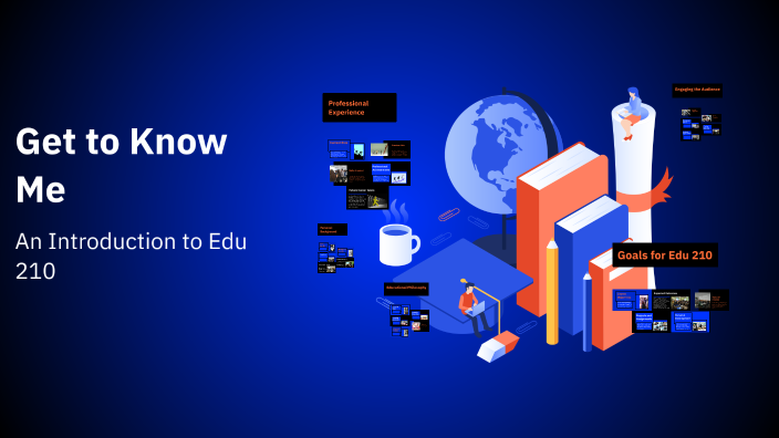 Get to Know Me by Mikayla Barr on Prezi