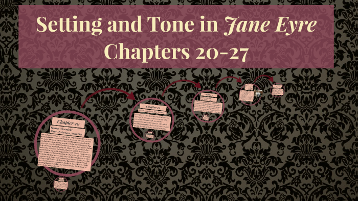 Setting and Tone in Jane Eyre Chapters 20-27 by Meghan Mack on Prezi