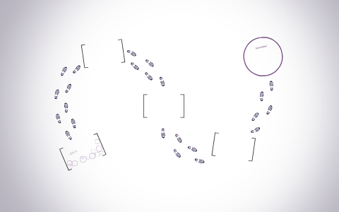 prueba para aprender by Emelia Martinez Maldonado on Prezi