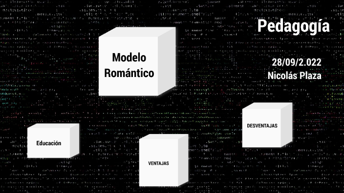 Modelo Romántico by Nicolas Horacio Plaza on Prezi