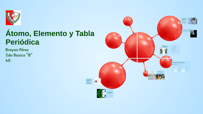 Átomo, Elemento y Tabla Periódica by Brayan Miguel Pérez Argueta on Prezi
