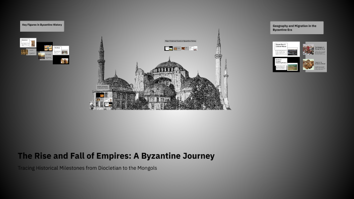 The Rise and Fall of Empires: A Byzantine Journey by Joslyn Roy on Prezi