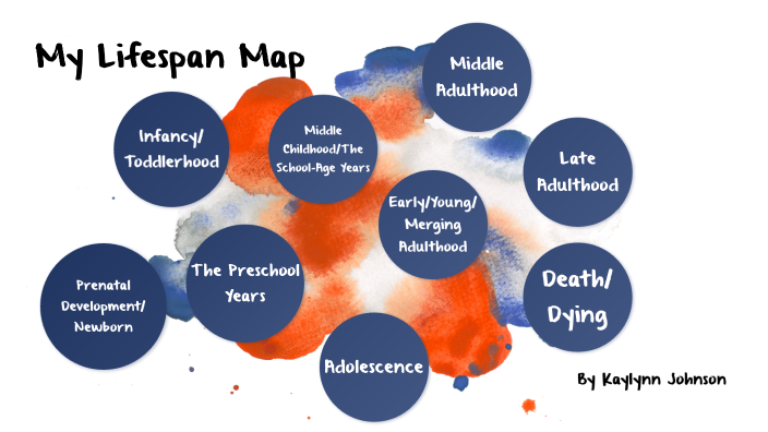Lifespan Map by Kaylynn Johnson on Prezi