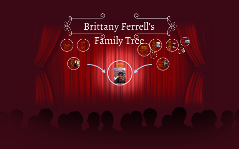 Brittany Ferrell's Family Tree by Brittany Ferrell