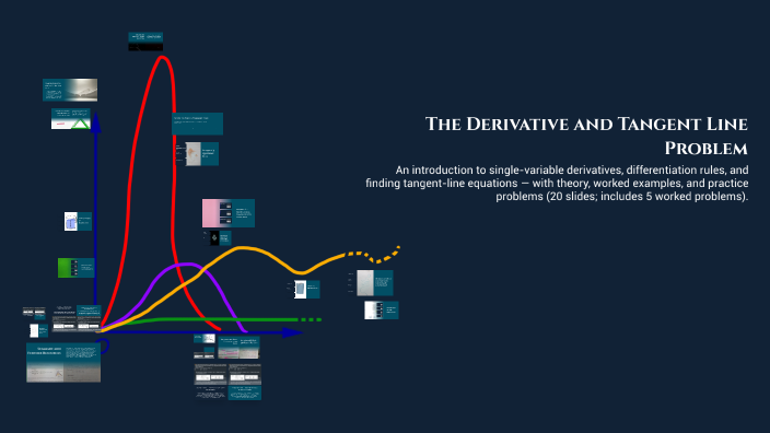 The Derivative and Tangent Line Problem by trace terry on Prezi