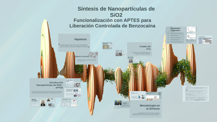 Síntesis de Nanopartículas de SiO2 by Andrès hernandez on Prezi