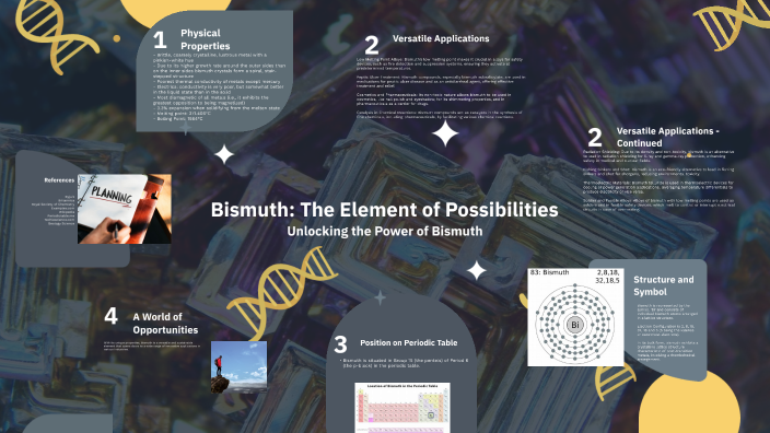 Bismuth: The Element of Possibilities by Dylan Chauhan on Prezi