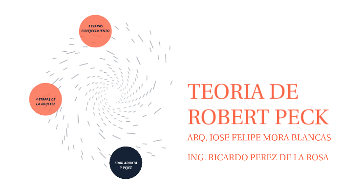 TEORIA DE ROBERT PECK Y SUS 4 ETAPAS by ricardo perez on Prezi