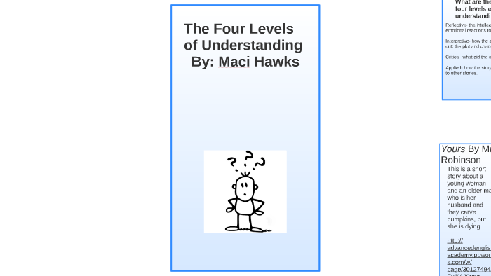 The Four Levels of Understanding by Maci Hawks on Prezi