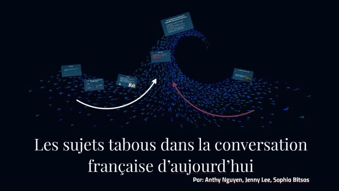 Les sujets tabous dans la conversation française d’aujourd’h by Jenny ...