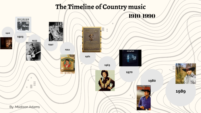 timeline of country music by Madison Adams on Prezi
