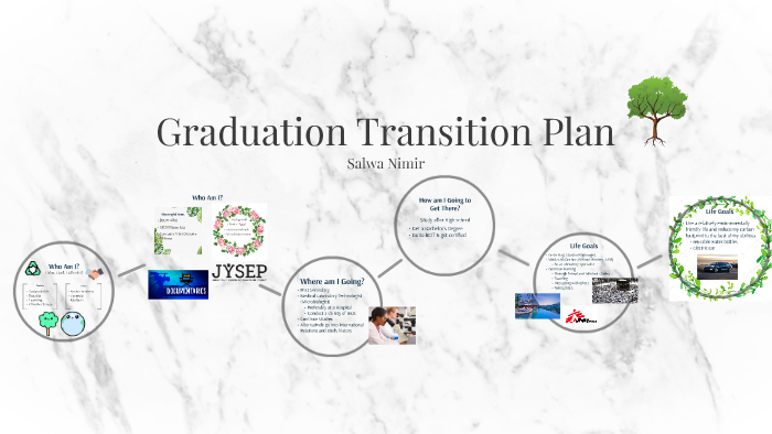 Graduation Transition Plan by Awlas Rimin on Prezi