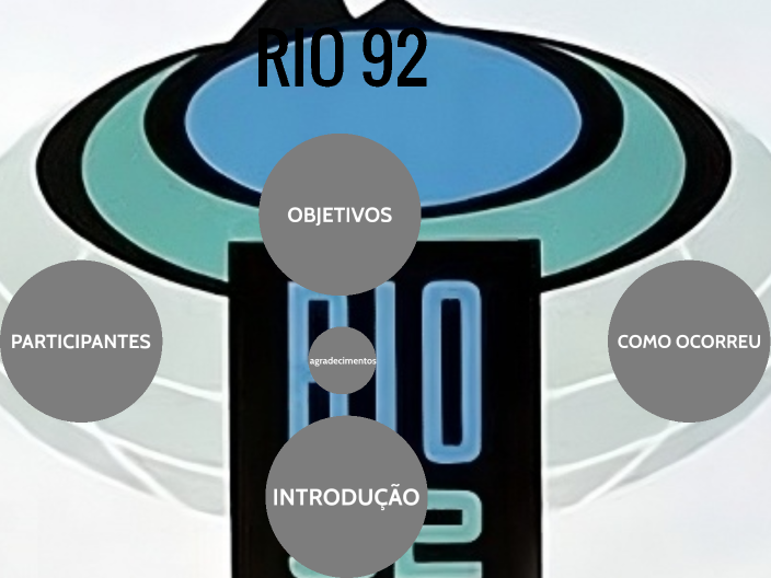 Rio Di JANERO 1902 trabaio ciencies by Lorenzo Mattos Christinele on Prezi