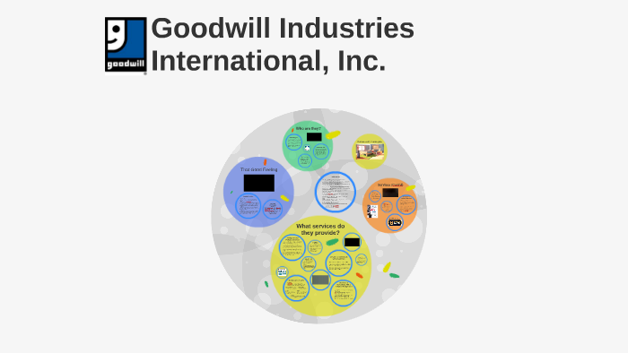 Goodwill Industries International, Inc. by Jolie Ramirez on Prezi