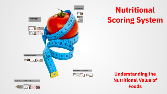Nutritional Scoring System by xieny martina on Prezi