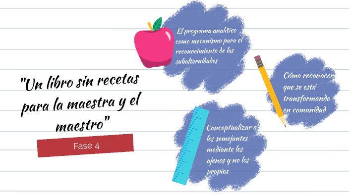 "Un libro sin recetas para la maestra y el maestro" Fase 4 by Ana Belen ...