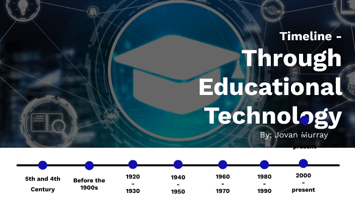 Educational Technology History by Jovan Murray on Prezi