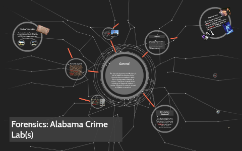 Forensics: Alabama Crime Lab(s) by Freddy Aguinaga on Prezi