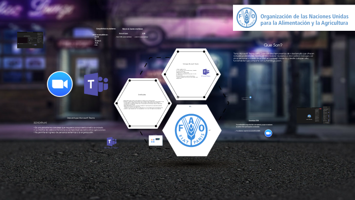 CAPA TEAMS Y ZOOM by fernando esquivel on Prezi