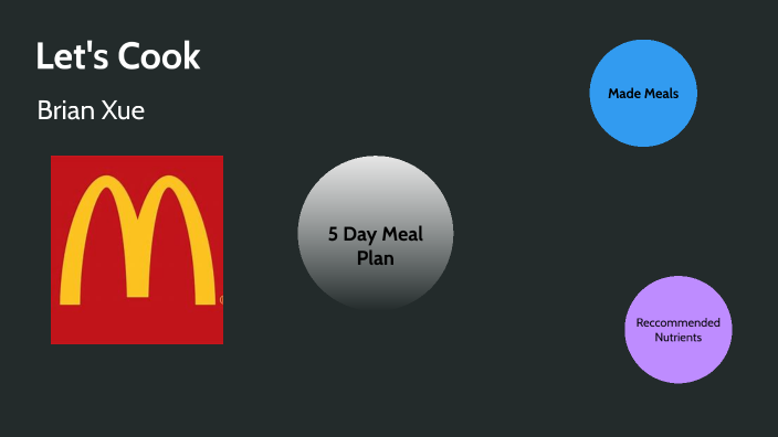 Let's Cook by Brian Xue on Prezi