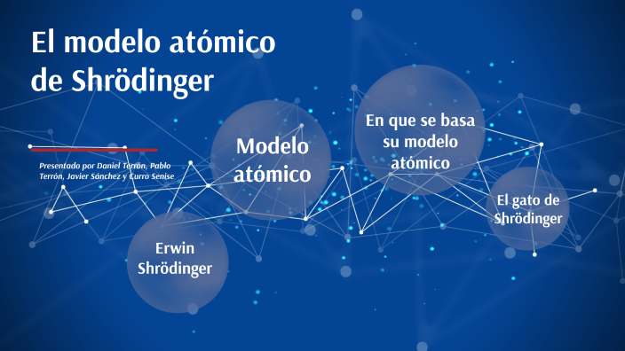 Modelo atómico SCHRÖDINGER by curro senise on Prezi