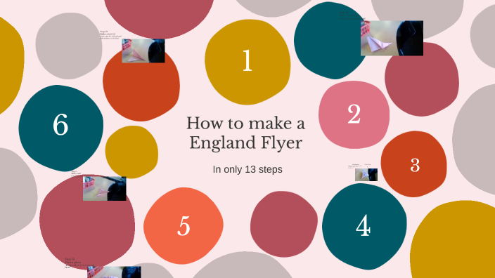 How to make a England Flyer by Nikola Loutzenheiser on Prezi