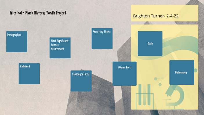 Alice Ball-Black History Month Project by Brighton Turner on Prezi