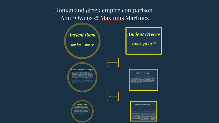 Roman and greek empire comparison by Maximus Martinez on Prezi