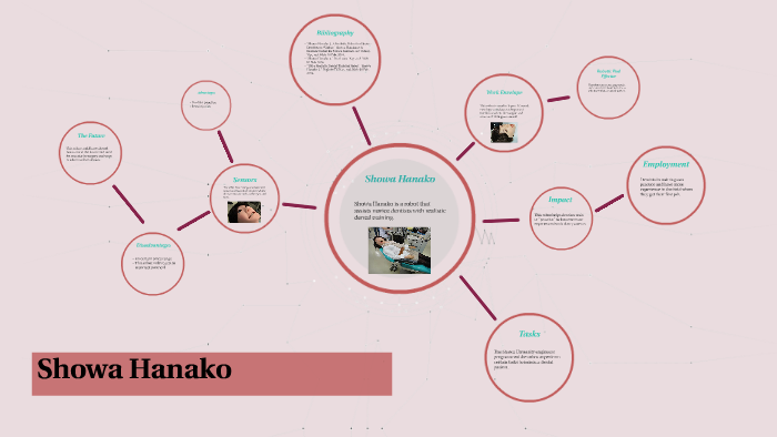 Showa Hanako by on Prezi