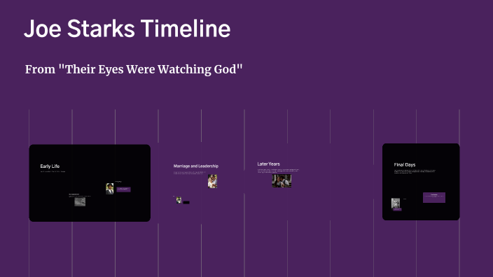 Joe Starks Timeline by Cesar Martinez on Prezi