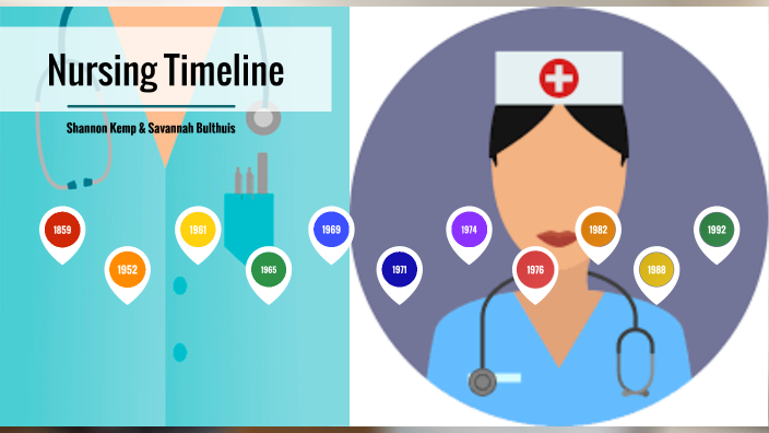 Nursing Timeline - Bulthuis & Kemp by Savannah Bulthuis on Prezi