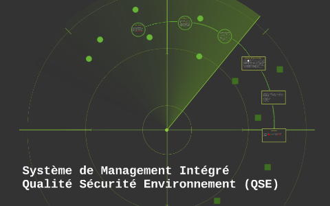 Système de Management Intégré Qualité Sécurité Environnement by Mohamed ...
