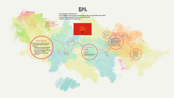 Ejército Popular De Liberación By Sarah Hernandez On Prezi