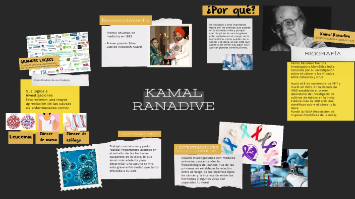 Kamal Ranadive by Bárbara Roglá on Prezi
