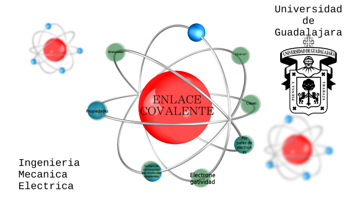 ENLACE COVALENTE by Oscar Daniel Alonso on Prezi