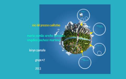 inicio del proceso cualitativo by camila ureche on Prezi