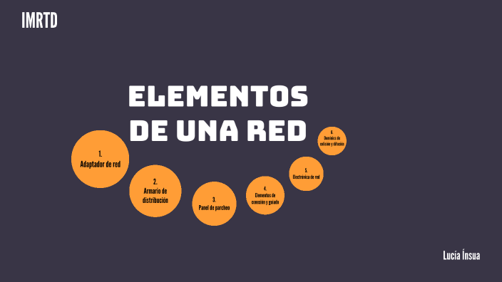 LIS_T3_elementos de una red by Lucía Insua on Prezi